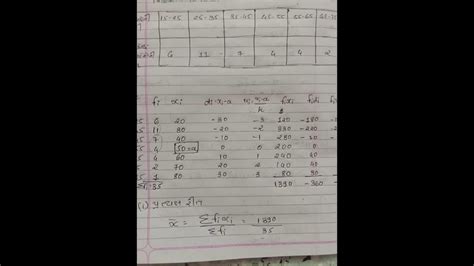 Maths Std 10 Chapter 14 Part 3 Youtube