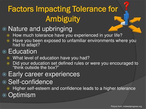 PPT - 2.12 Developing a tolerance for ambiguity PowerPoint Presentation - ID:6060472