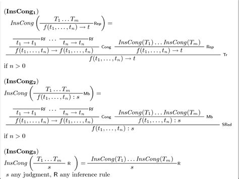 figure 3 from improving the debugging of membership equational logic specifications ∗ semantic