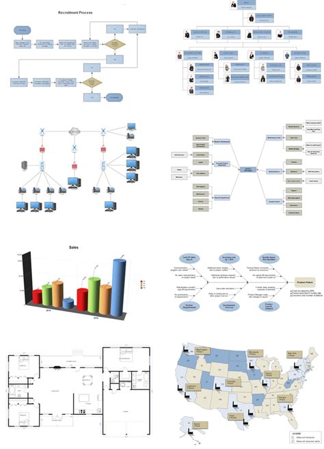 Value Stream Mapping Software Free For Mac Skyeykw