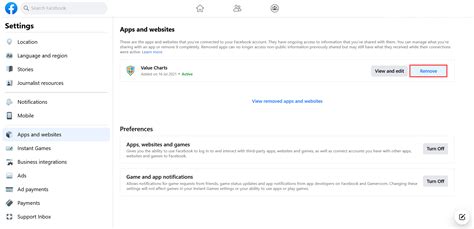 Data Deletion Instructions Best Flowchart Creator And Diagram Maker