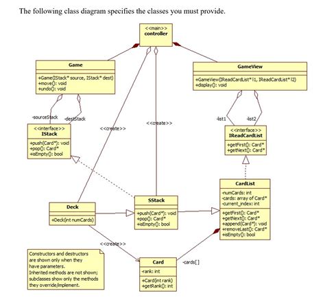 Solved C Interfaces Stack Game For This Assignment You