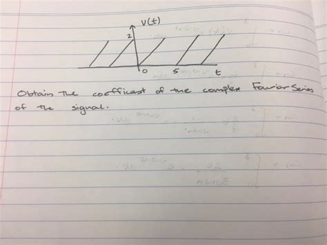Solved Obtain The Coefficient Of The Complex Fourier Series