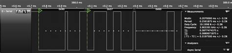 Midi Input Works But Not For All Midi Signals Page 2 Audio