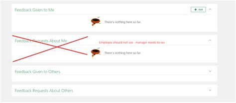 Manager Using Request Feedback Participant Names Are Visible To The Employee — Cloud Customer
