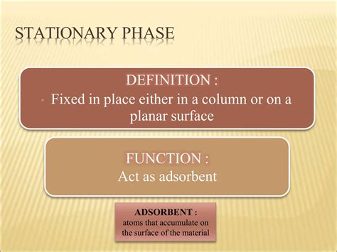 Chromatography Docx The Principle Of Separation Is Mainly Partition Rather Than Adsorption Ppt