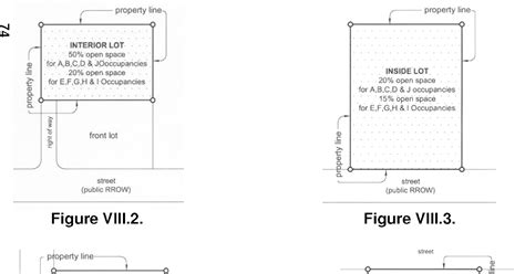 Figure Viii 2 To Figure Viii 8 Autocad 3d Blocks