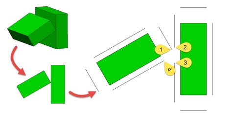 Troubleshooting CAD Models That Do Not Mesh In Simulation Mechanical