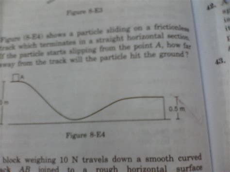 Iit Shows A Particle Sliding A Frictionless Track Tetminates In A Str AskIITians