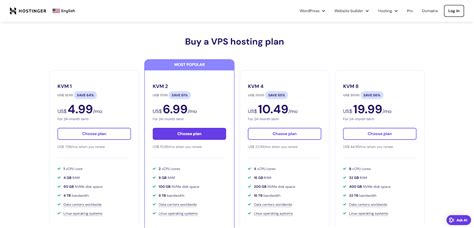 Hostinger Vps Review 2025 Is It Worth It