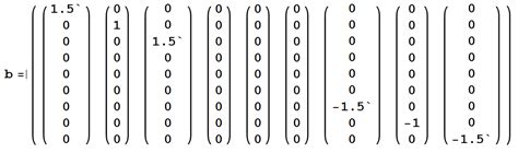 Python Loss Returns Nan In Tensorflow Stack Overflow