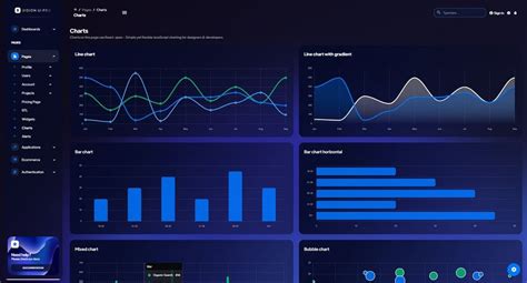 Vision Ui Dashboard Premium Mui Template