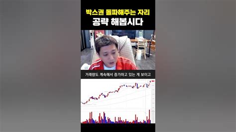 박스권 돌파해주는 자리 공략 해봅시다 Youtube