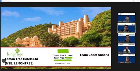 Aditya Sinha On Linkedin Cfachallenge Bimtechsuccess Teamwork Financeexcellence Gratitude