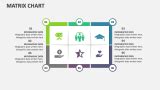 Matrix Chart For PowerPoint And Google Slides PPT Slides