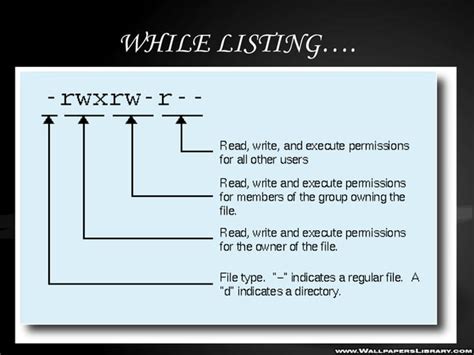 Filepermissions In Linux Pptx