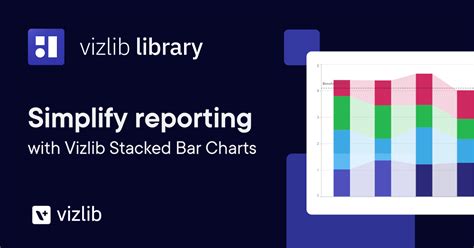 Vizlib Bar Charts Simplify Reporting Processes Vizlib