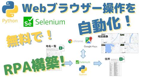 Python業務で即役立つWebブラウザー操作を無料で自動化Seleniumライブラリーを使ってRPA構築 Pythonちゃん