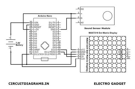 Audio Spectrum Visualizer Using Arduino And Matrix Display