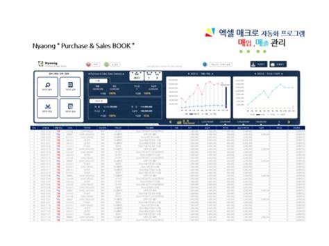 냐옹 매입 매출 관리 프로그램 크몽