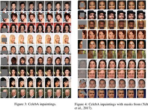 Table 1 From Variational Autoencoder With Arbitrary Conditioning