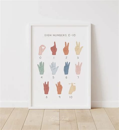 A White Framed Poster With Colorful Hand Prints On It S Sides And The Words Sign Numbers