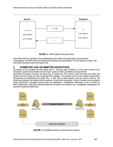 Survey Paper Cryptography Is The Science Of Information Security PDF