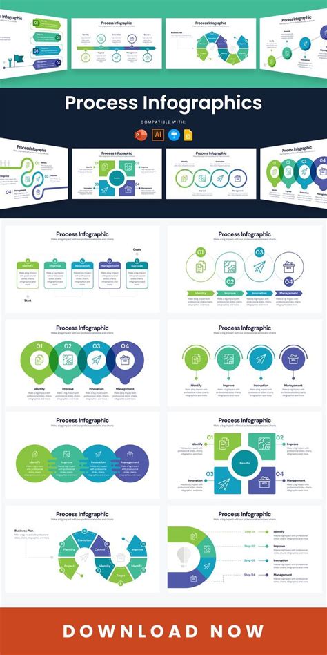 Process Powerpoint Templates Infographic Powerpoint Timeline