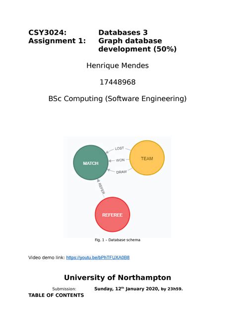 Db3 Report Csy3024 Databases 3 Assignment 1 Graph Database