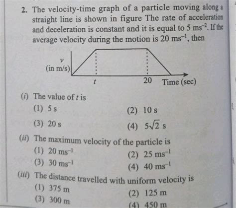 The Velocity Time Graph Of A Particle StudyX