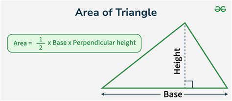 Area Of Triangle Triangle Area Activity Teaching Resources