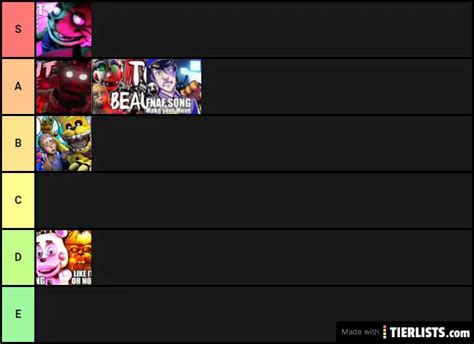 Dst Tier List TierLists Com