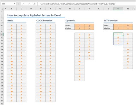 How To Populate Alphabet Letters In Excel In 3 Ways