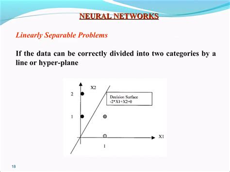 artificial neural networks ppt