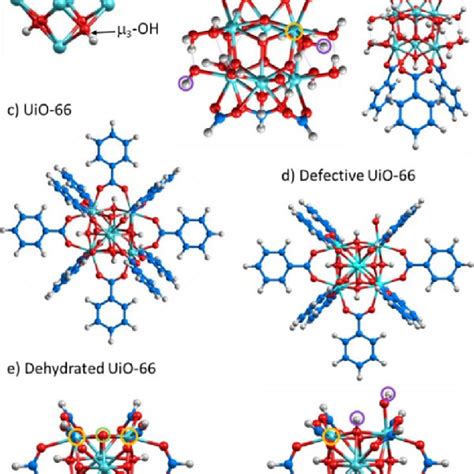 Illustrations Of Metal Oxide Node Structures And Crystal Structures Of