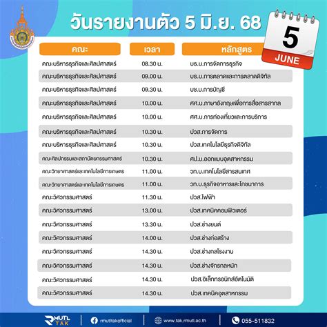 มหาวิทยาลัยเทคโนโลย มหาวิทยาลัยเทคโนโลยีราชมงคลล้านนา ตาก