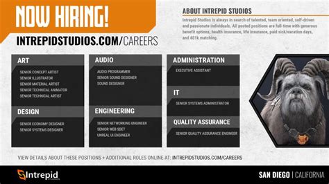 🕹 Hunter Ovadia Posted On Linkedin