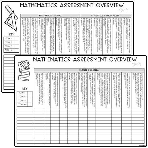 Maths Assessment Overview Year 4 Top Teacher