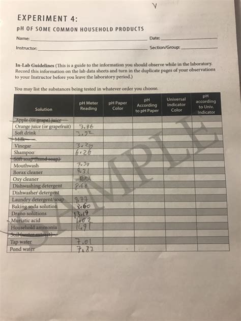 Solved EXPERIMENT 4 PH OF SOME COMMON HOUSEHOLD PRODUCTS Chegg Com