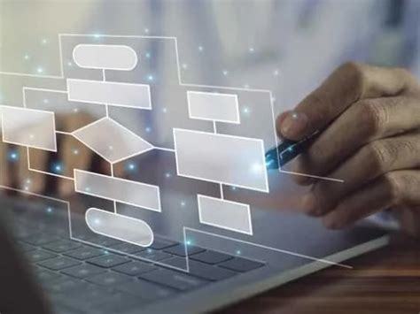 Migrating From Docker Run To Docker Compose A Step By Step How To