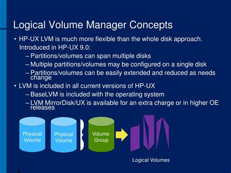 PPT HP UX LVM OnlineJFS And Oracle ASM Basics PowerPoint Presentation ID