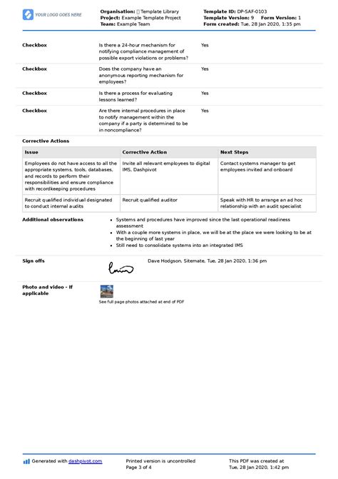 Operational Readiness Template Use To Checklist Plan And Review