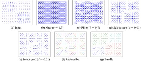 Figure 2 From Gaussian Process Models Of Spatial Aggregation Algorithms