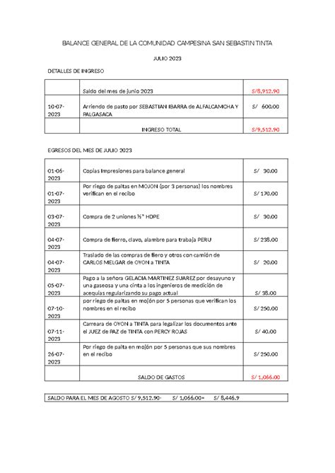 Balance General De La Comunidad Campesina San Sebastin Tinta Balance General De La Comunidad