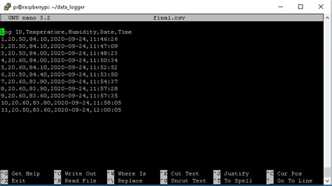 How To Write Data To A File On The Raspberry Pi Circuit Basics