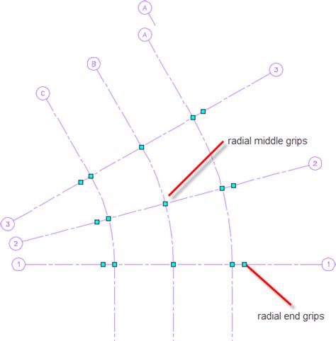 About Editing Enhanced Custom Column Grids With Grips