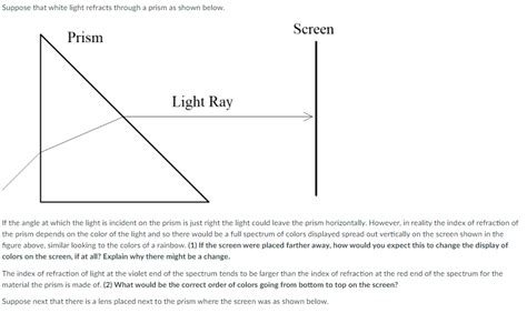 Solved Suppose That White Light Refracts Through A Prism As Chegg Com