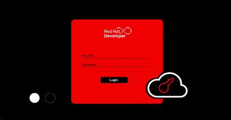 prerequisites and step by step process build and run an image mode