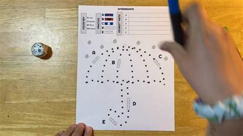 Ozobot™️ Coding Rainy Day Umbrella Bar Graph Lesson By Jillian Poe