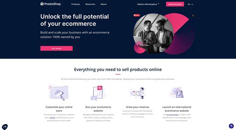 Prestashop Vs Shopify Compare E Commerce Platforms Monei